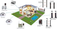Alarm detector solar-powered 3 beams sensor active detector